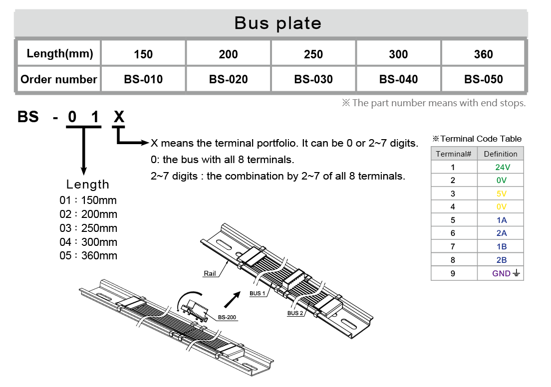 Dinkle-단자대,전자 제품과 인터페이스,전자 하우징,공구